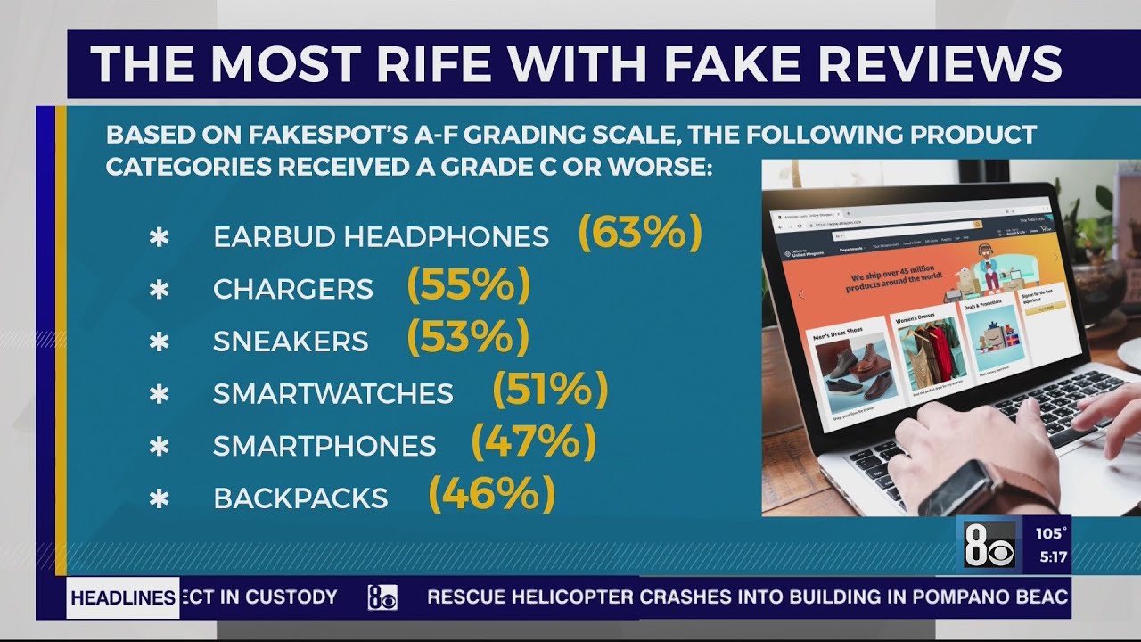 How to spot fake reviews while shopping online - YouTube