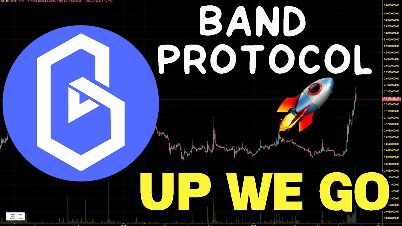 Band Protocol (BAND) Ready For Massive Altseason. BAND Price Prediction ...
