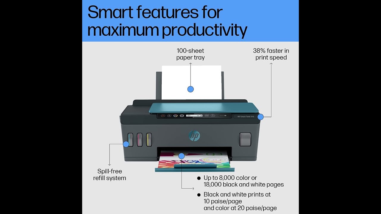HP Smart Tank 516 Wireless All-in-One Ink Tank Printer - Unboxing ...