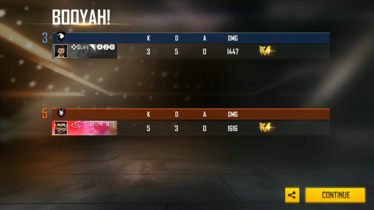 Free Fire | CS Custom Gameplay | Devil-97 vs Sufi-420 | Team 97 ...