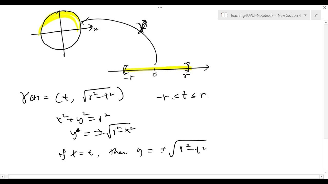 Elementary Differential Geometry Lesson 1 Curve, Length and Parametrization - YouTube