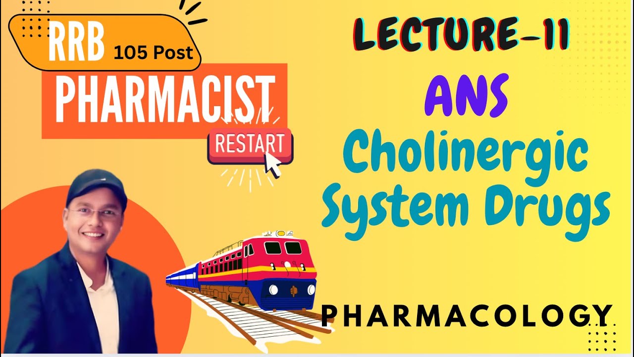 L-11 Anticholinergic Drug System - Autonomic Nervous system ...