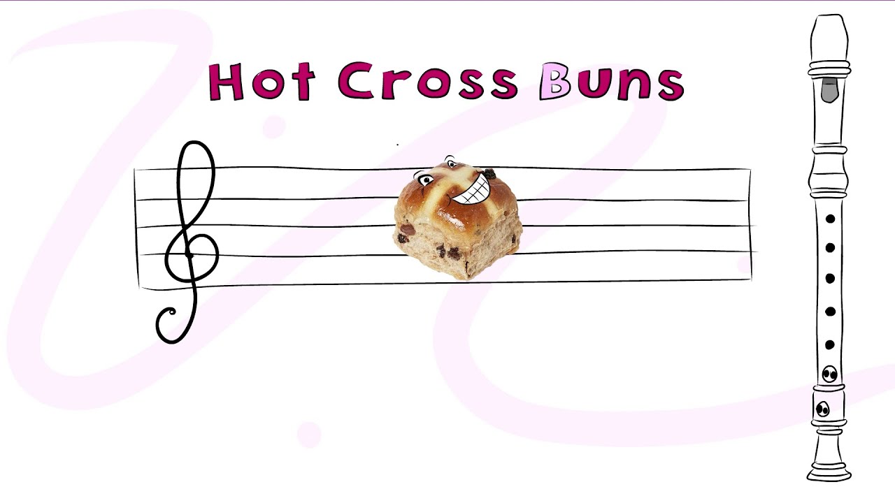 Hot Cross Buns - Recorder Play-along - YouTube