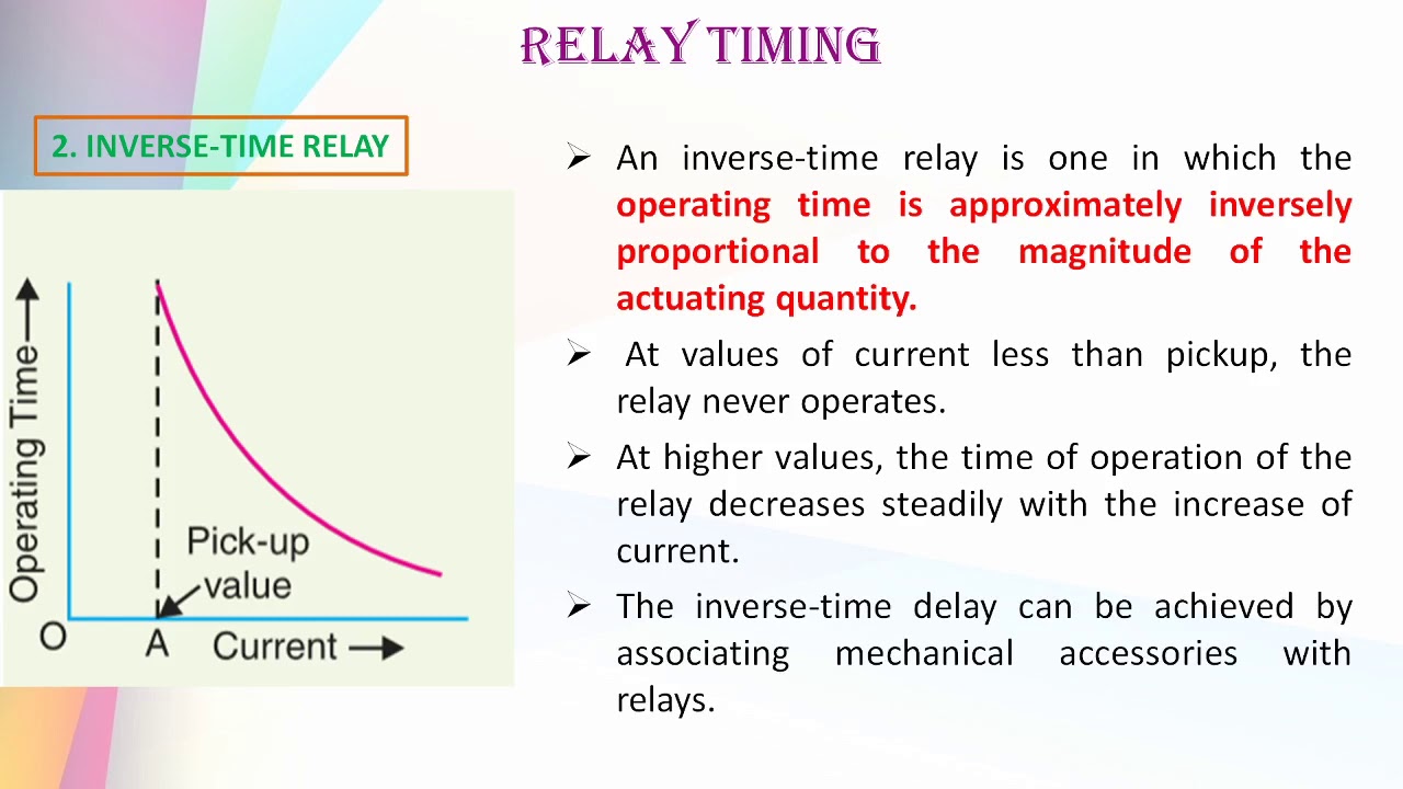 RELAY TIMING - YouTube