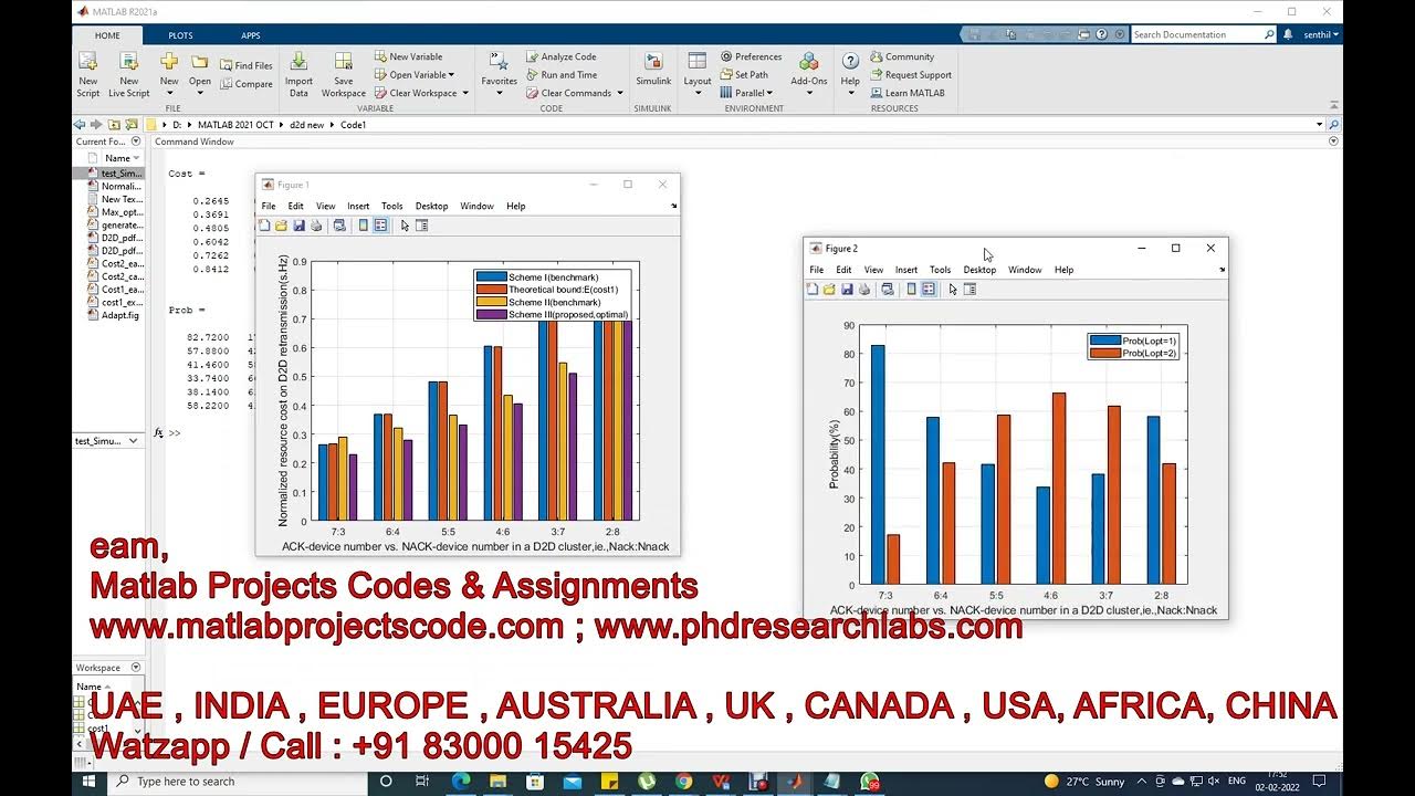 Intra-cluster device to device Relay Algorithm With Optimal Resource Utilization || D2D ...
