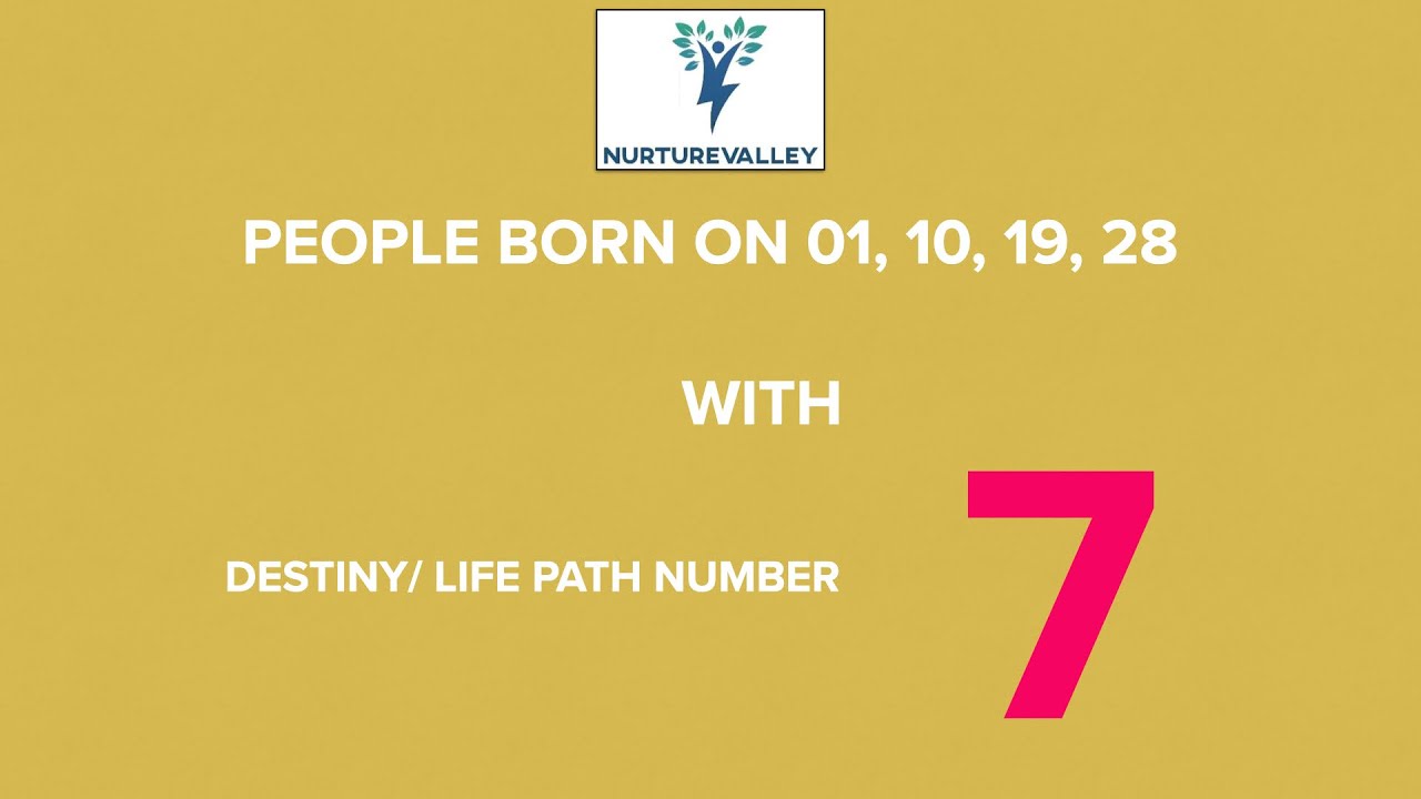 Numerology for Number 1| psychic Number 1|Life path Number 7 |Learn ...