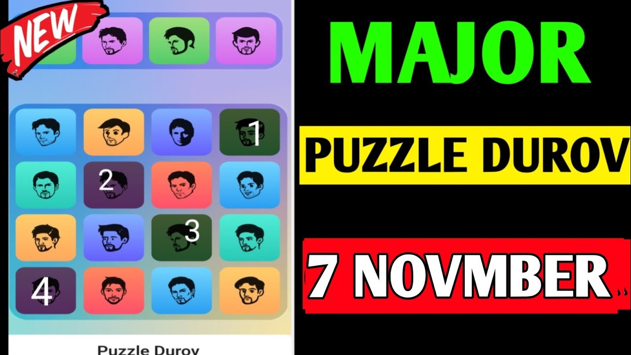 7 November Major puzzle durov Solved Today | Major Daily combo card 7 ...