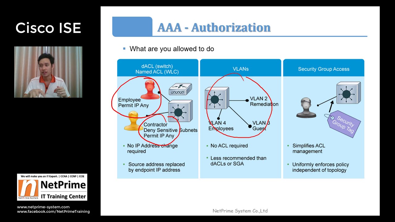 Cisco ISE - Module 1-2 AAA - YouTube