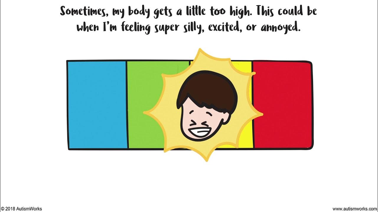 Zones Of Regulation and Autism : Animated Social Stories for Children ...