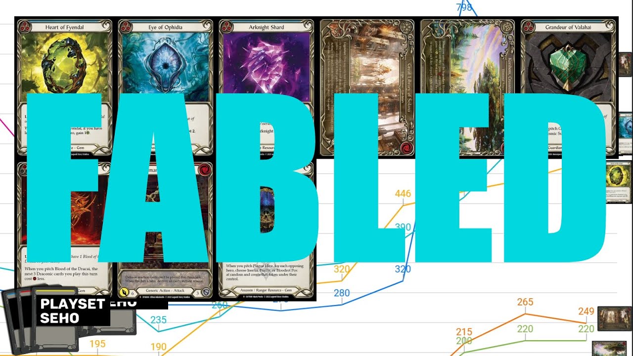 flesh and blood FABLED cards- the start of a new series. fabtcg 06/2023 ...