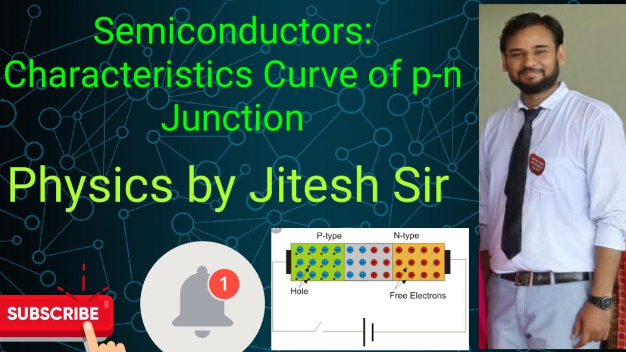 Grade 12 NCERT Physics Chapter 14 Semiconductor: Characteristics Curve ...