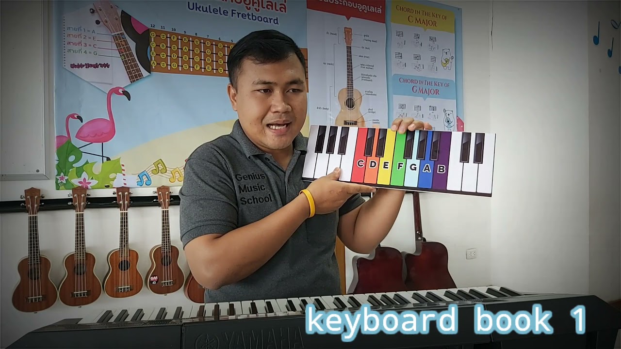Keyboard book 1 Ep.1 - YouTube
