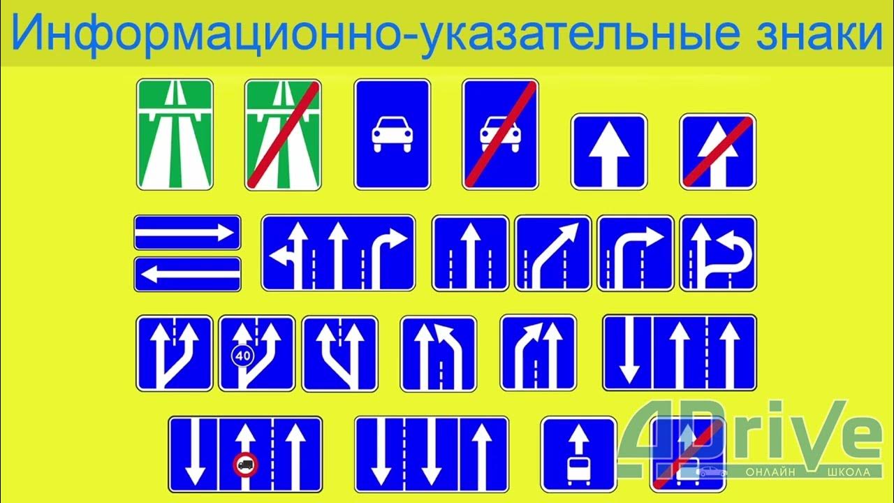 ПДД РБ 2023. Информационно-указательные знаки - YouTube