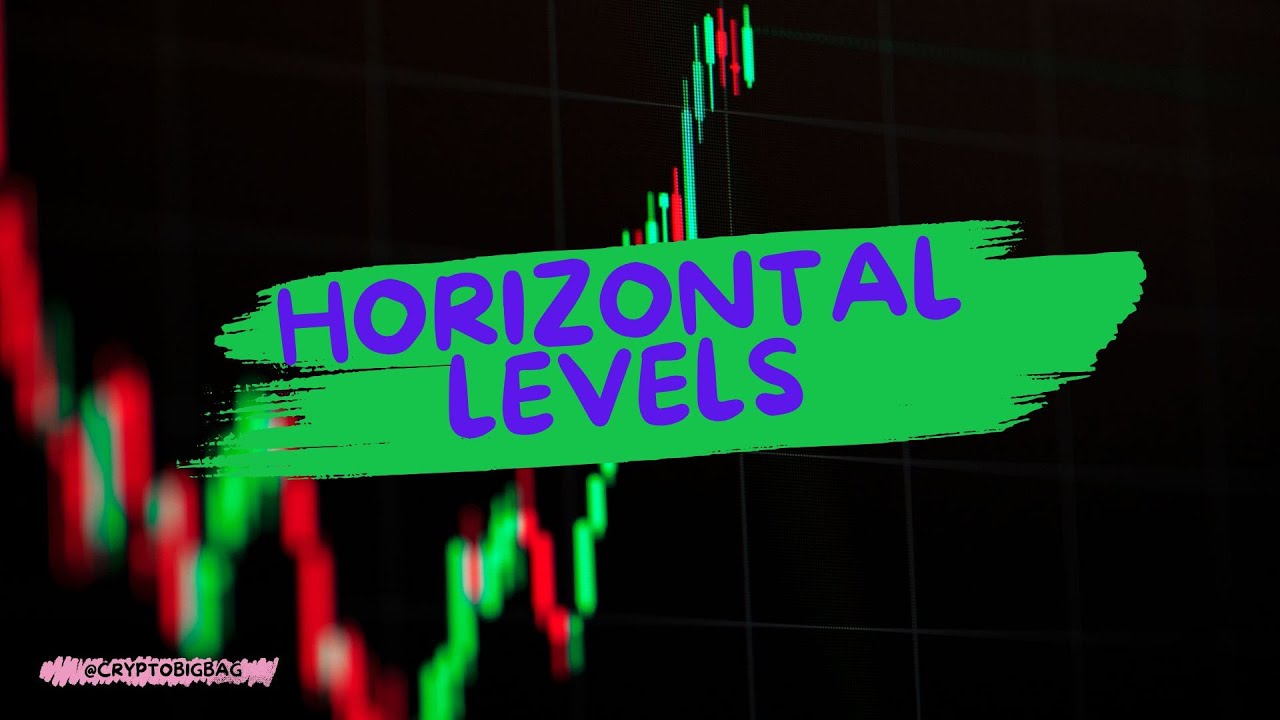 3.1 Support / Resistance - Horizontal Levels - YouTube