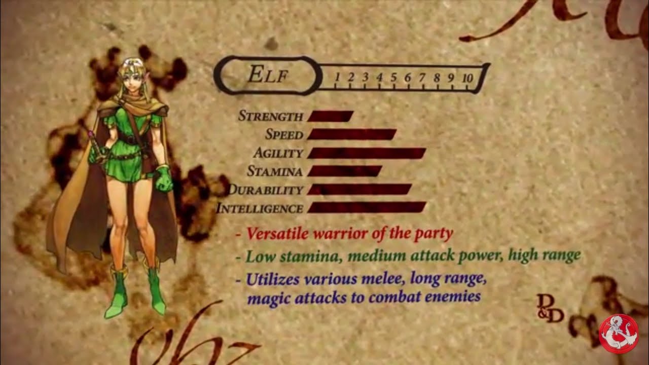 Dungeons & Dragons Chronicles Of Mystara - Elf - YouTube