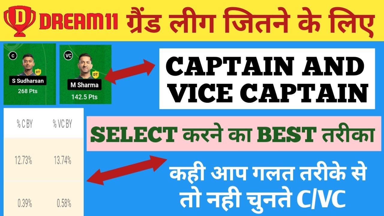 How To Choose Captain And Vice Captain In Dream11 Grand League | - YouTube