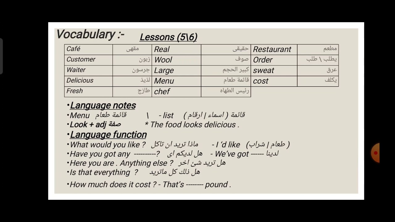 tugj the bast - YouTube