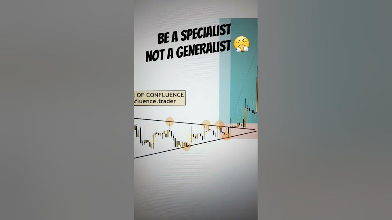 Be a specialist not a generalist #powerofconfluence #sharemarket #trading #swingtrading # ...
