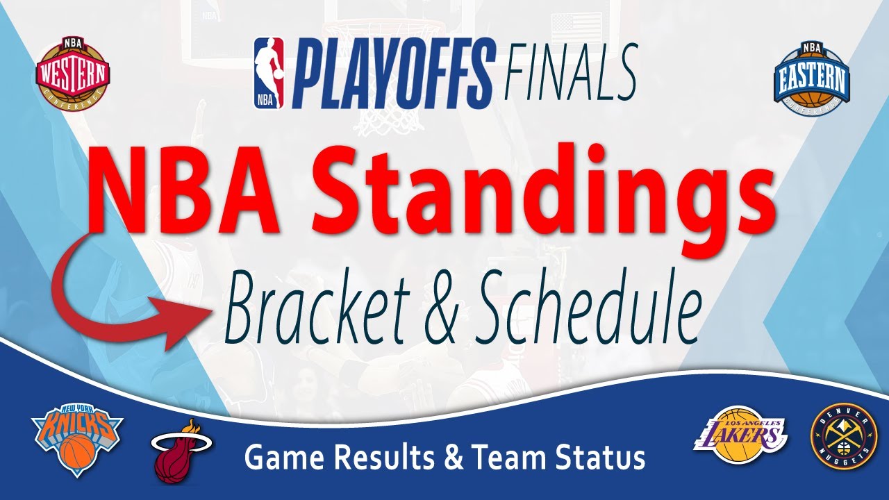NBA Team Standings & Stats | NBA Bracket | NBA Playoffs Conference ...