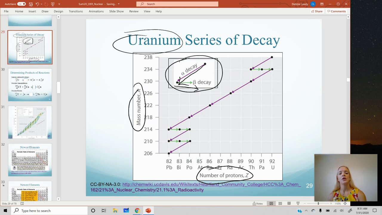 Predicting products of multi-step nuclear decay processes - YouTube