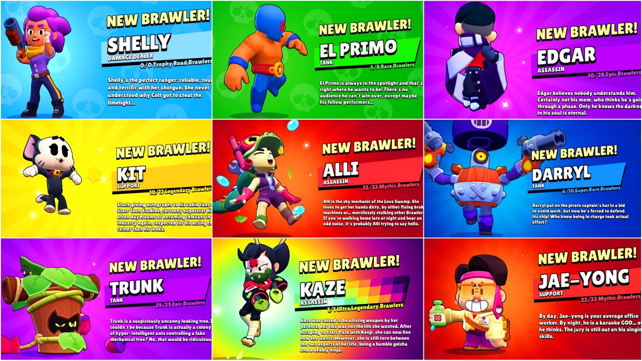 All 94 Brawler Unlock Animations| Trunk, Alli - YouTube