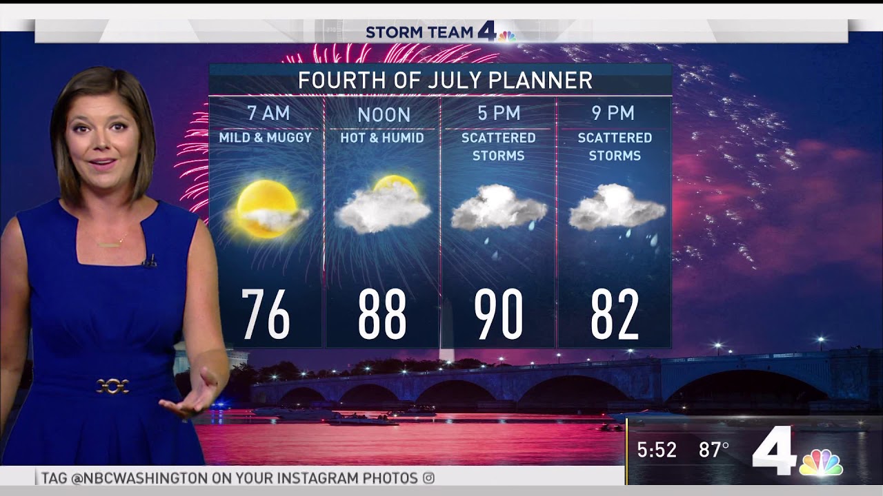 WRC HD Weather 20190701 1750 - YouTube