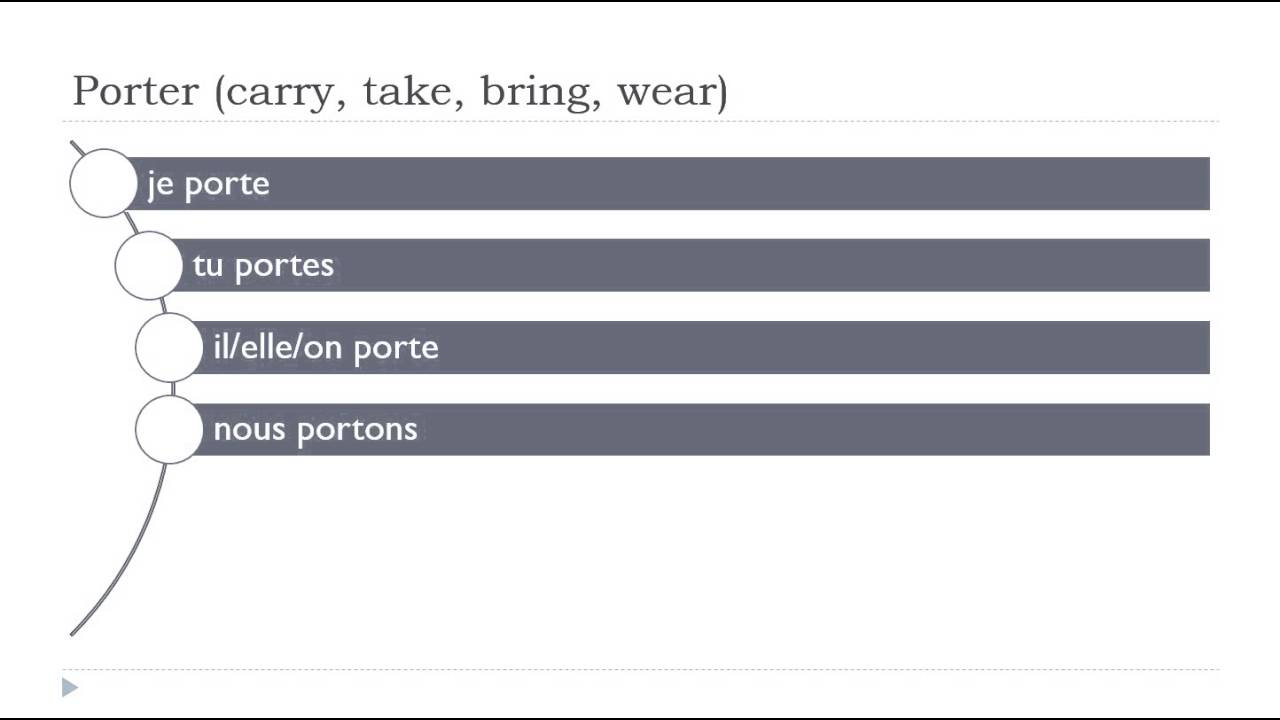 French conjugation # Verb = Porter # Indicatif Présent - YouTube