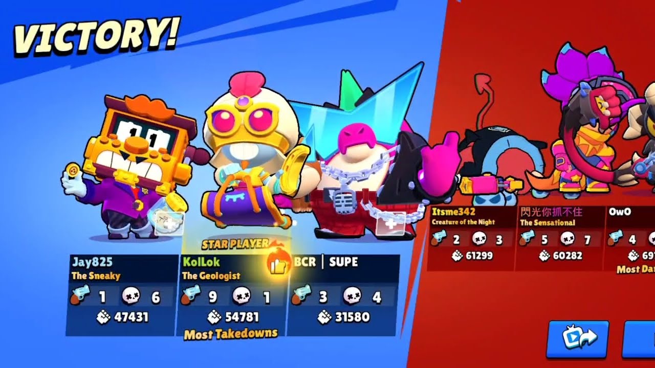 #kollok 🤩Amazing!!🏆7300 Mythic III Ranked Gameplay - Brawl Stars - YouTube