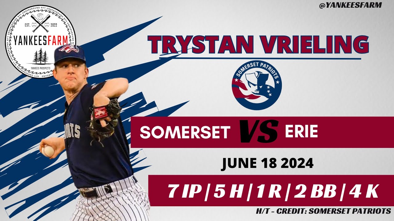 Trystan Vrieling Vs. Erie SeaWolves 6/18/24 - YouTube