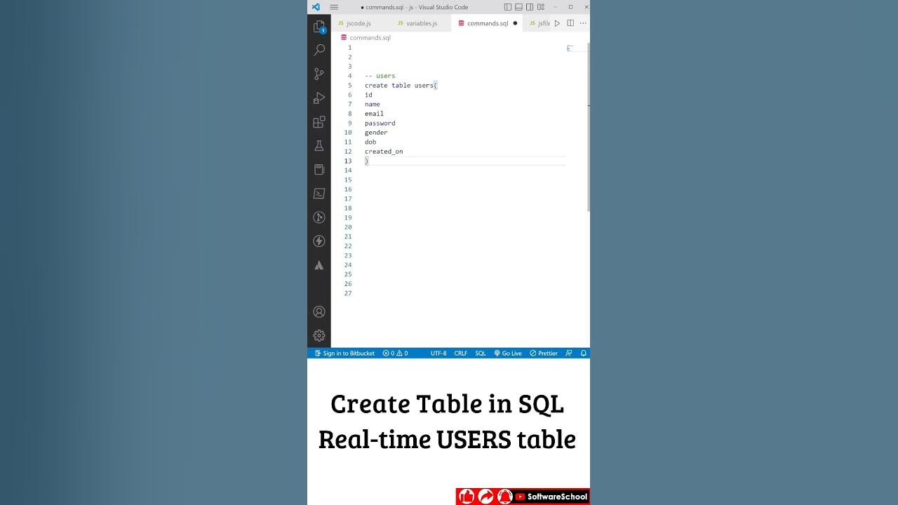 Sql Create A Table Syntax With Real Time Example Sql Sqltelugu Btech Coding Shorts Mysql