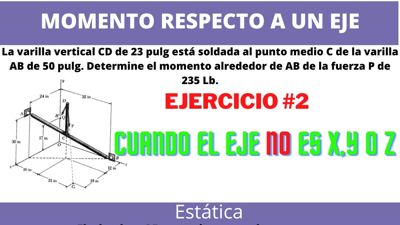 Momento con respecto a un eje |EJE DIFERENTE DE X, Y O Z | Beer 3.57 ...