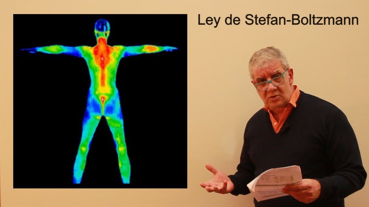 Ejercicio 16 - Radiación (radiación del cuerpo humano) - YouTube