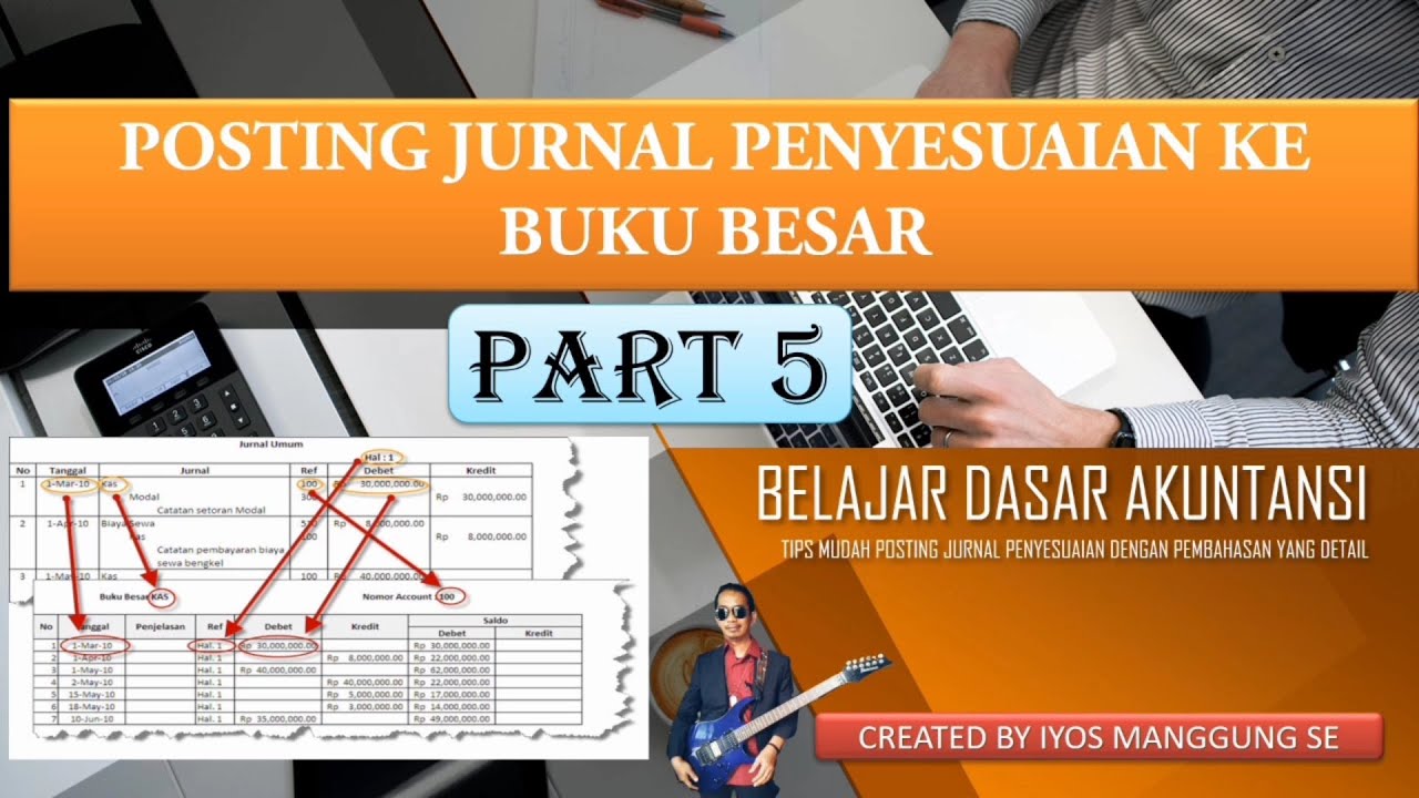 Posting(Up Date) Jurnal Penyesuaian Ke Buku Besar Untuk Kelas XII - YouTube