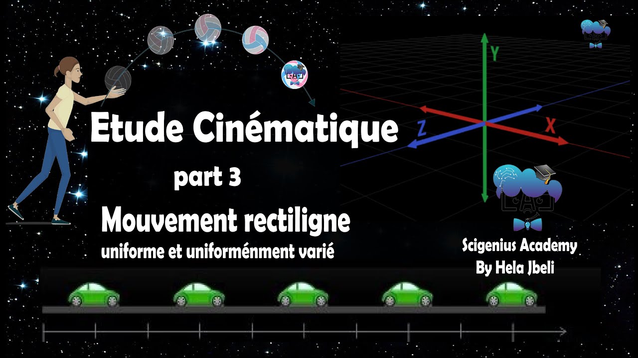 Etude cinématique (part 3) :mouvement rectiligne : 3ème math ,sciences ...