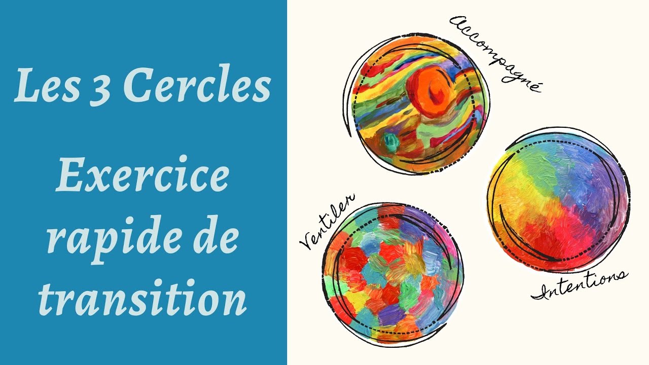 Les 3 cercles: exercice rapide de transition - YouTube