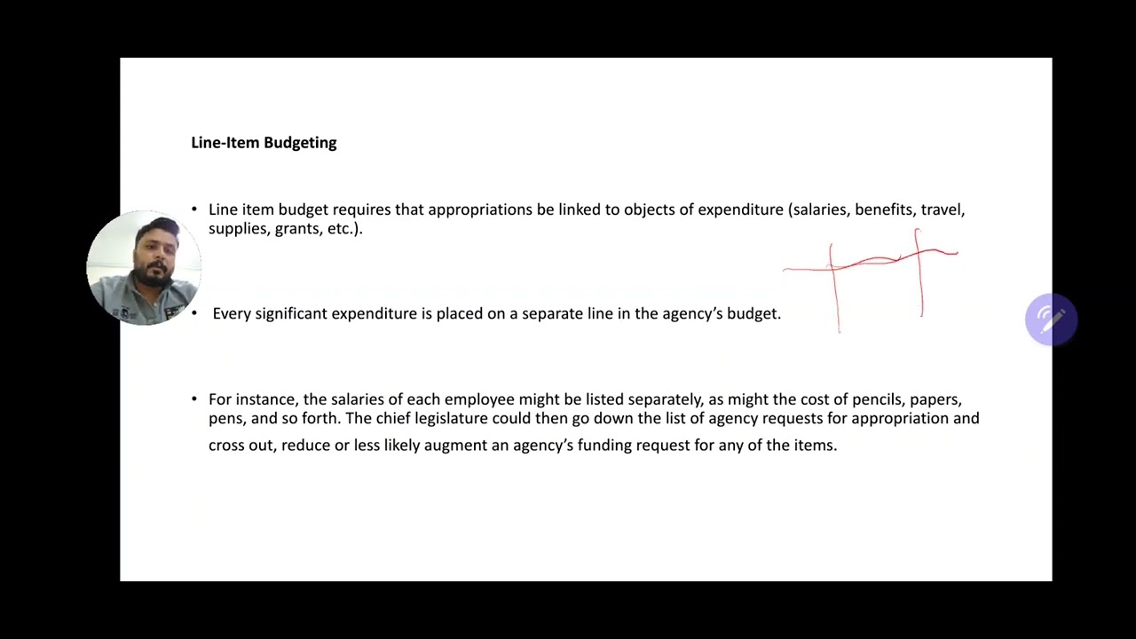 Lecture 22 - Part 2 - Line Item Budgeting (Budgeting) - YouTube