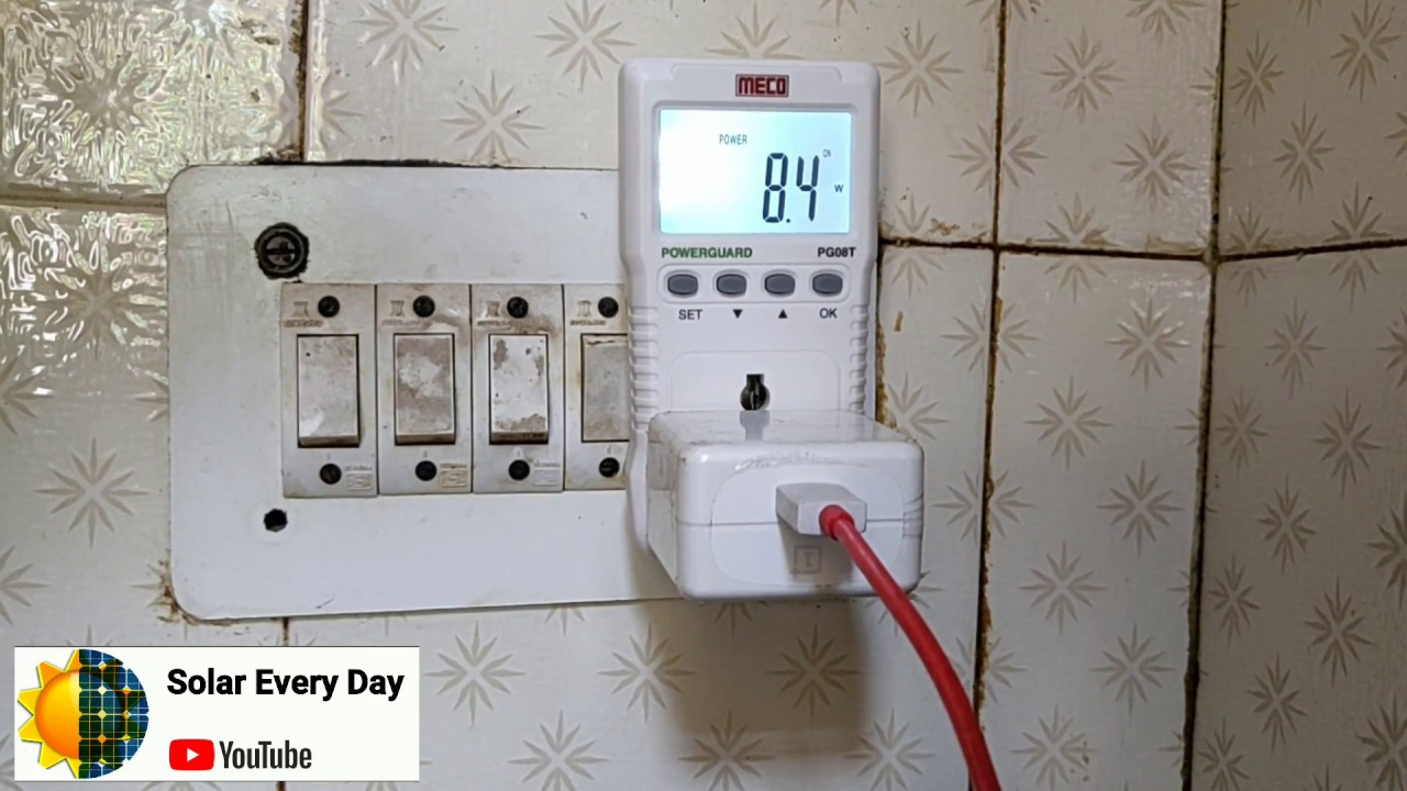 MECO POWER guard meter Unboxing #SustainableEveryDay - YouTube