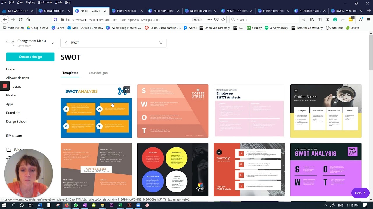 Intro to Canva: Create a SWOT Analysis - YouTube
