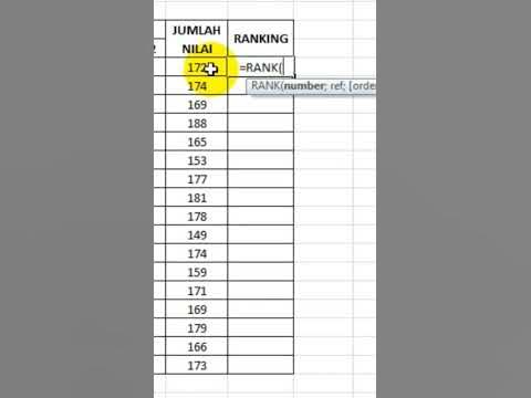[Hanya 1 menit] Kamu sudah bisa menentukan ranking di excel | fungsi ...