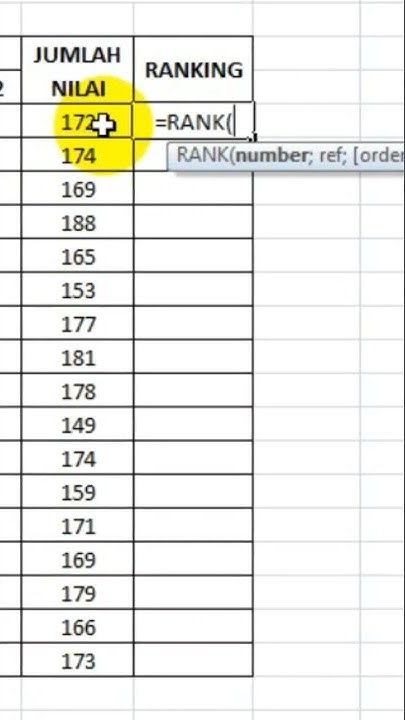 [Hanya 1 menit] Kamu sudah bisa menentukan ranking di excel | fungsi ...