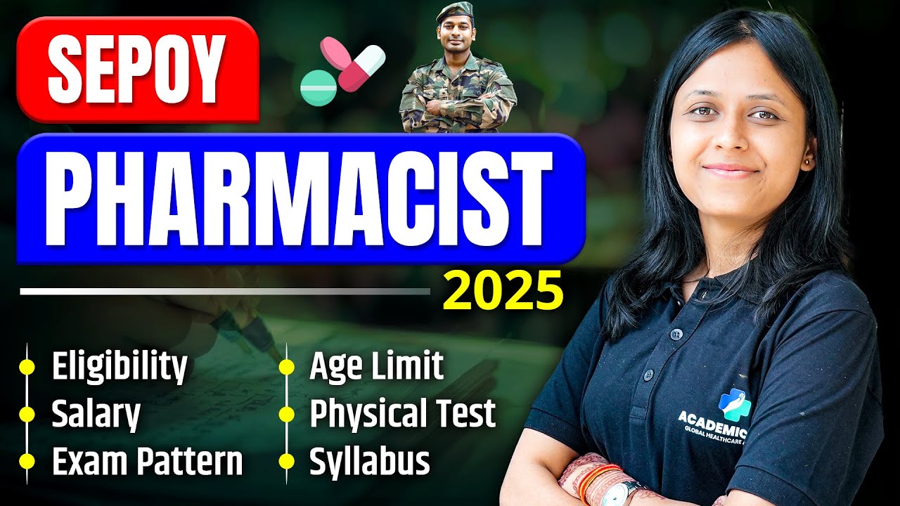 Sepoy Pharma Recruitment 2025 | Sepoy Pharmacist Eligibility, Salary ...
