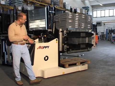 Maxi Toppy Pharma Dual Press - Dispositivo móvil para el sector ...