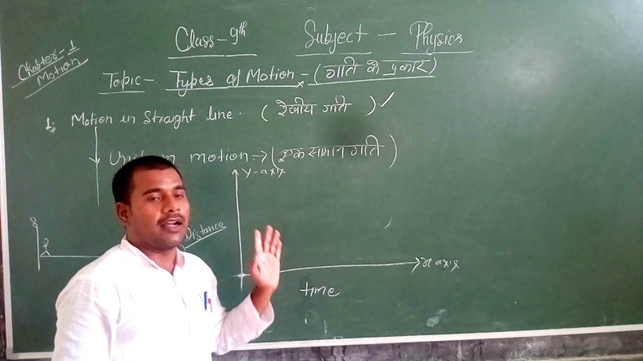 Types Of Motion YouTube types-of-motion-youtube