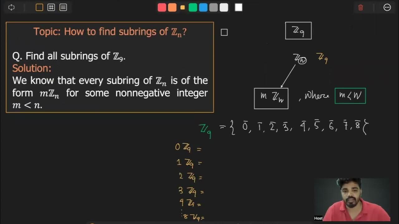 Subrings of Zn || Ring Theory - YouTube