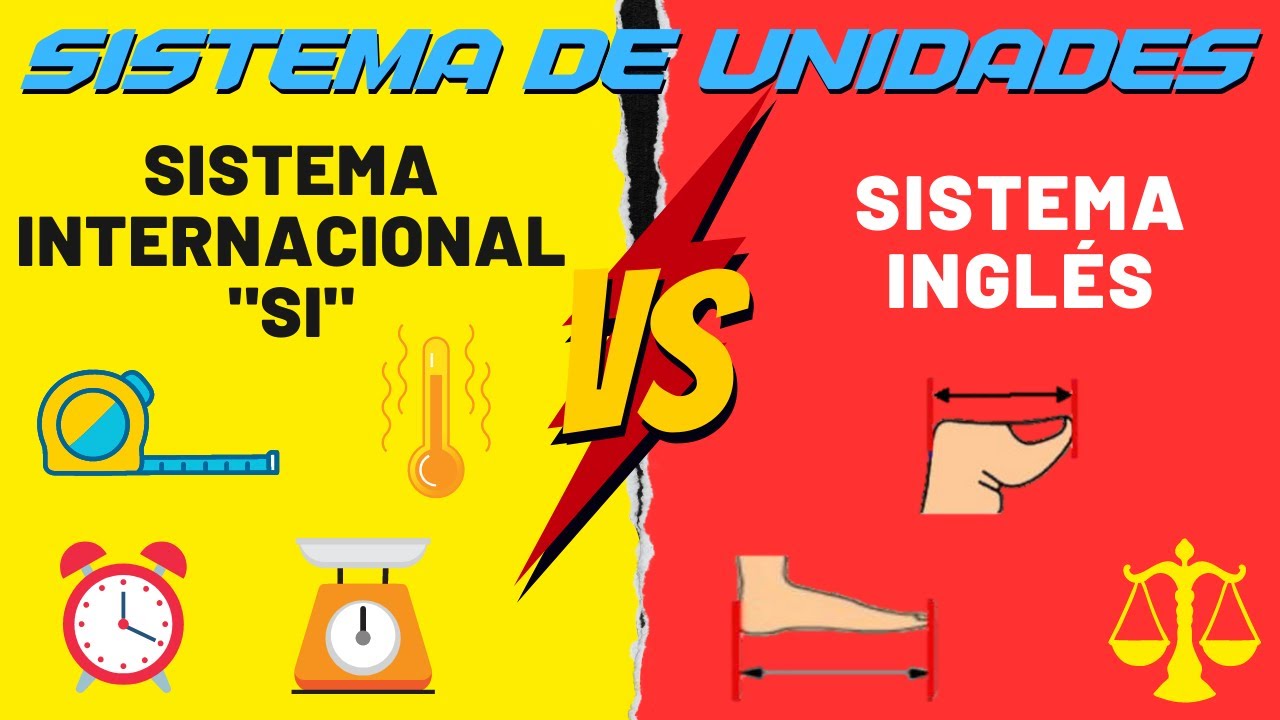 SISTEMA INTERNACIONAL DE UNIDADES (SI) vs SISTEMA INGLÉS DE UNIDADES 📏 ...