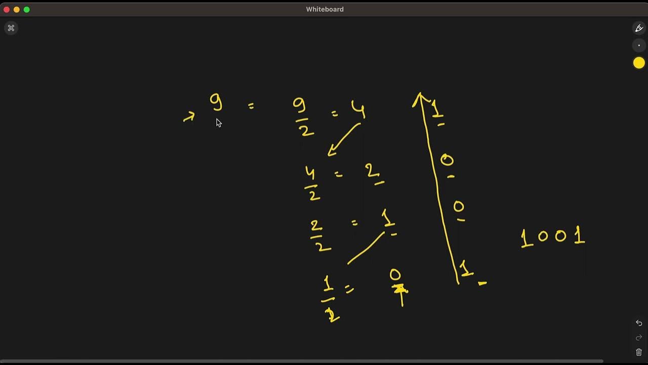 Convert Decimal to Binary: Step-by-Step Guide and Examples - YouTube