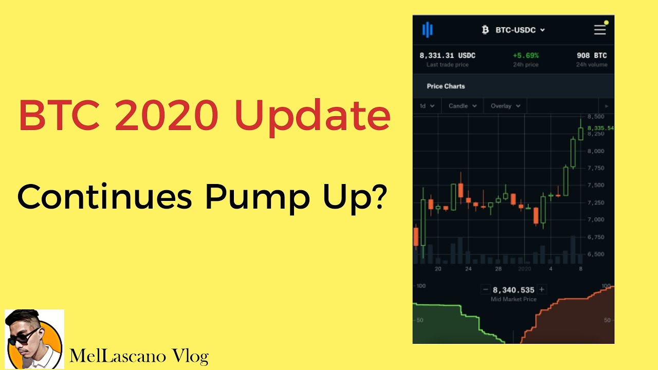 BTC UPDATE January 8, 2020 - YouTube