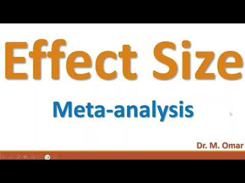 Effect size in meta analysis - YouTube