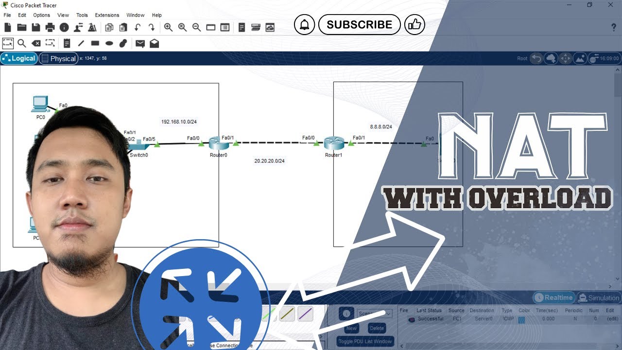Cara Konfigurasi NAT With Overload (PAT) di Cisco Packet Tracer 🔥 Mudah ...