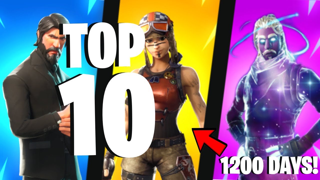 The TOP 10 Rarest Skins in Fortnite! - YouTube
